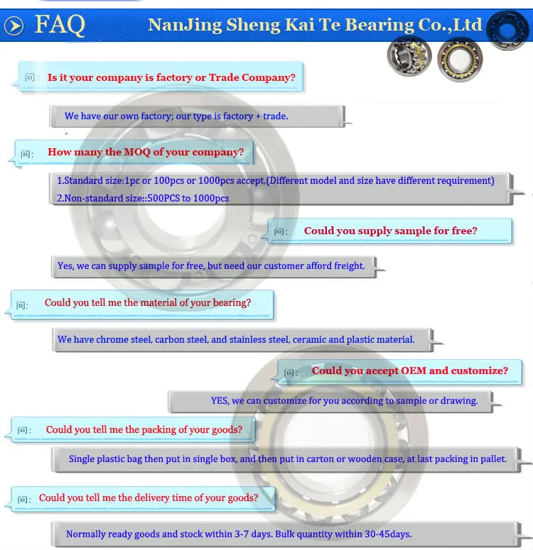 Adjustable Flange Bearing Units 55mm Original TR Pillow Block Bearing UCT 211 - Buy Adjustable ...