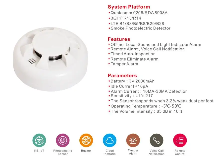 MeiG Smart Smoke Detector Solution in NB IoT module including completely pcb board with 3g gsm ...