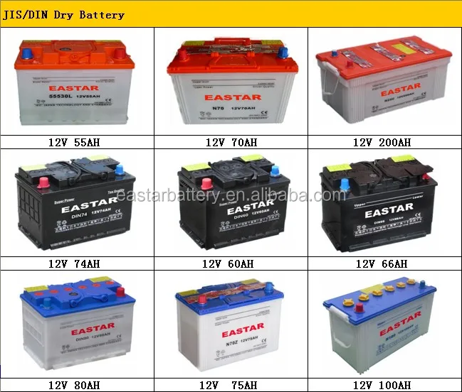 Hot Wholesale Din Standard Mf 12v Multiple Auto Car Battery Sizes Buy