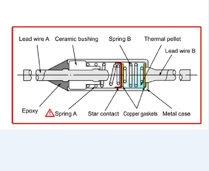 Baile(ande) Ry Thermal Fuse 10a 250v 240c - Buy Ry Thermal Fuse,Ande ...