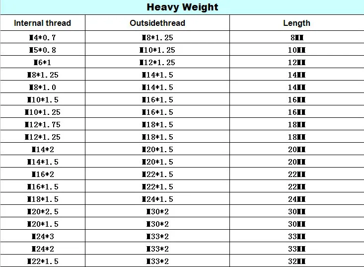 Keensert Tap Chart My XXX Hot Girl