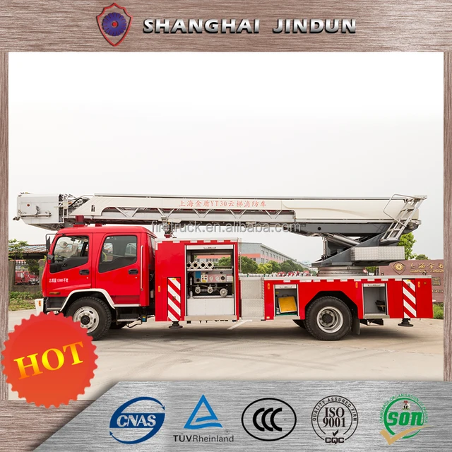 redfiretruck-千图网