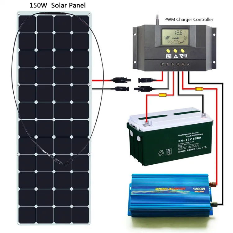 Best Sunpower 150watt 24V Flexible Solar Panel - 5years Warranty