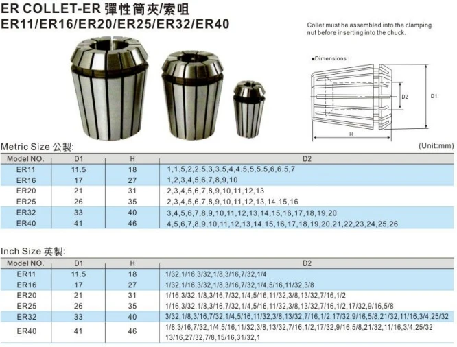 Din 6343 Er 32 Spring Collet Er Collet - Buy Er Collet,Spring Er Collet,Er 32 Spring Collet ...