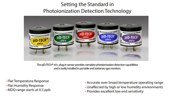 Baseline Pid-Tech Evx OEM Photoionization Sensors for Gas Detection