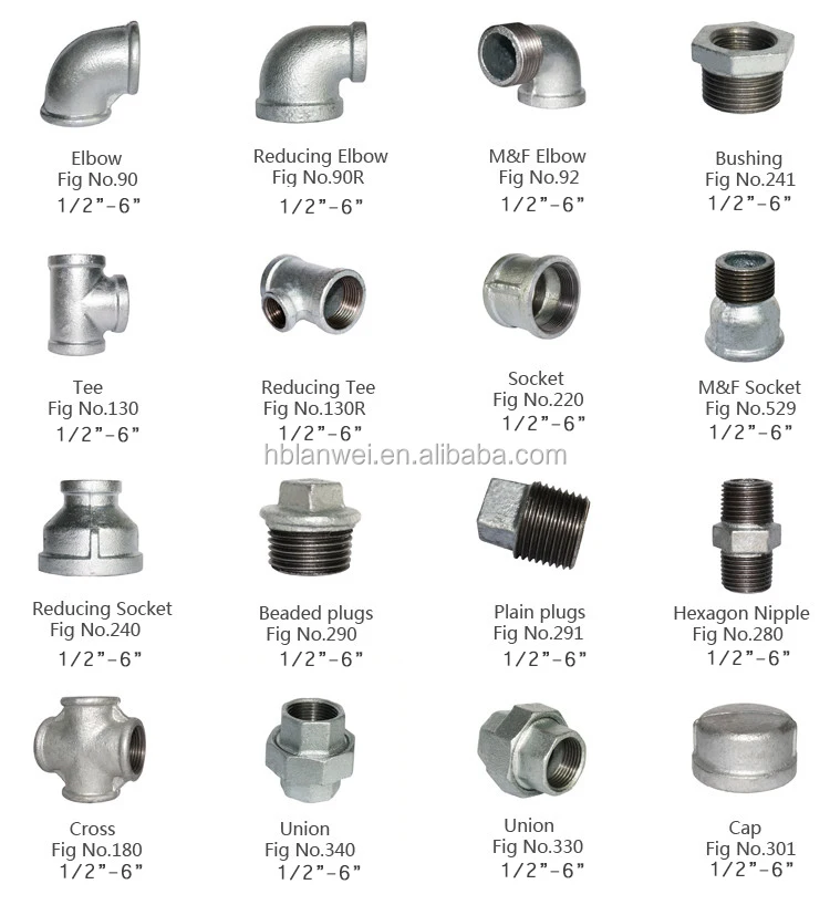 HS CODE GI PIPE FITTINGS FOR MALLEABLE IRON TEE View Malleable Iron HS CODE GI PIPE FITTINGS FOR MALLEABLE IRON TEE View Malleable Iron