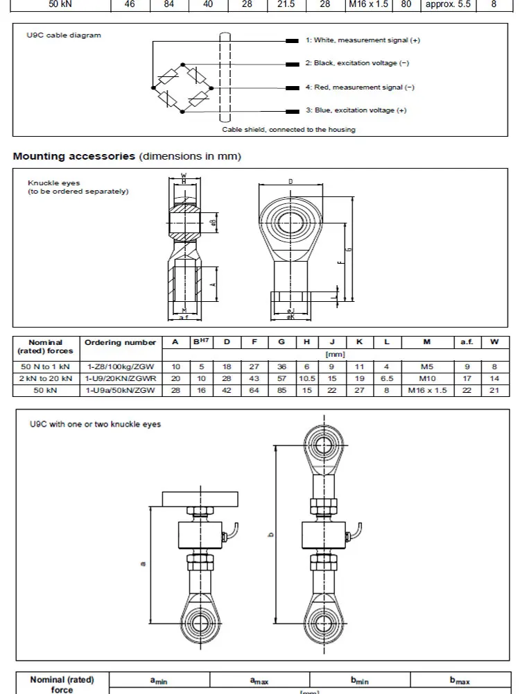 HBM U9C Force Sensors - Precision Wireforce Transducers