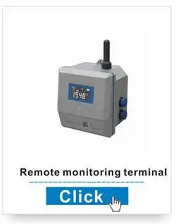 GPT246 GPRS/ NB Iot / Lora explosion proof wireless pressure sensor - Famidy.com