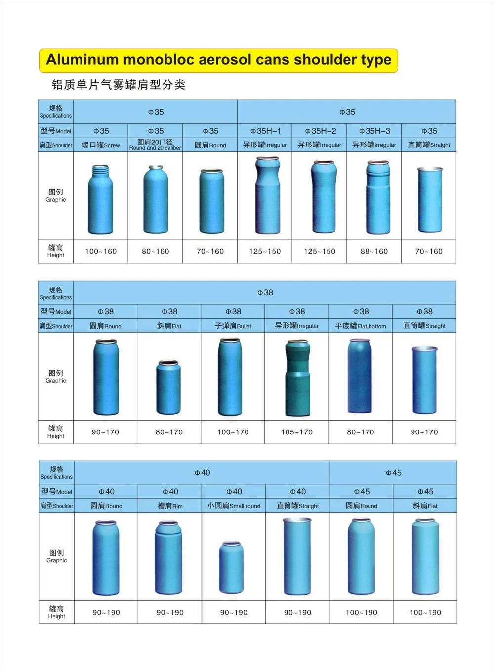Aluminum Aerosol Can For Spray Paint Blank Aluminum Cans Buy Aluminum Aluminum Aerosol Can For Spray Paint Blank Aluminum Cans Buy Aluminum