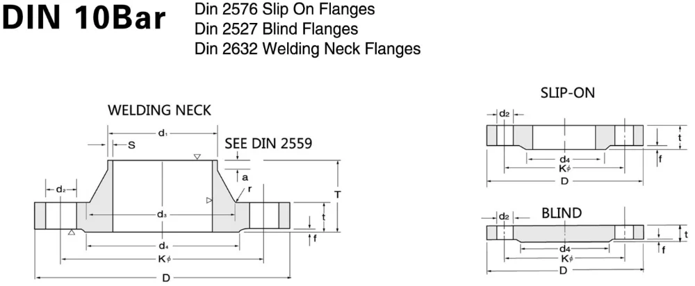 Dn50 Dn65 Dn80 Dn100 Dn125 Q235 Din Weld Neck Flange - Buy Q235 Flange,Dn100 Q235 Flange,Din ...