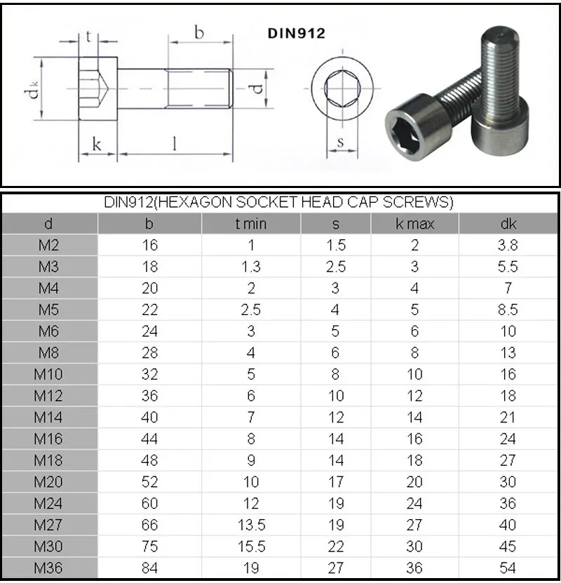 Din933 Din7991standard M3 m36 Titanium Screw Buy Titanium Screw din933-din7991standard-m3-m36-titanium-screw-buy-titanium-screw