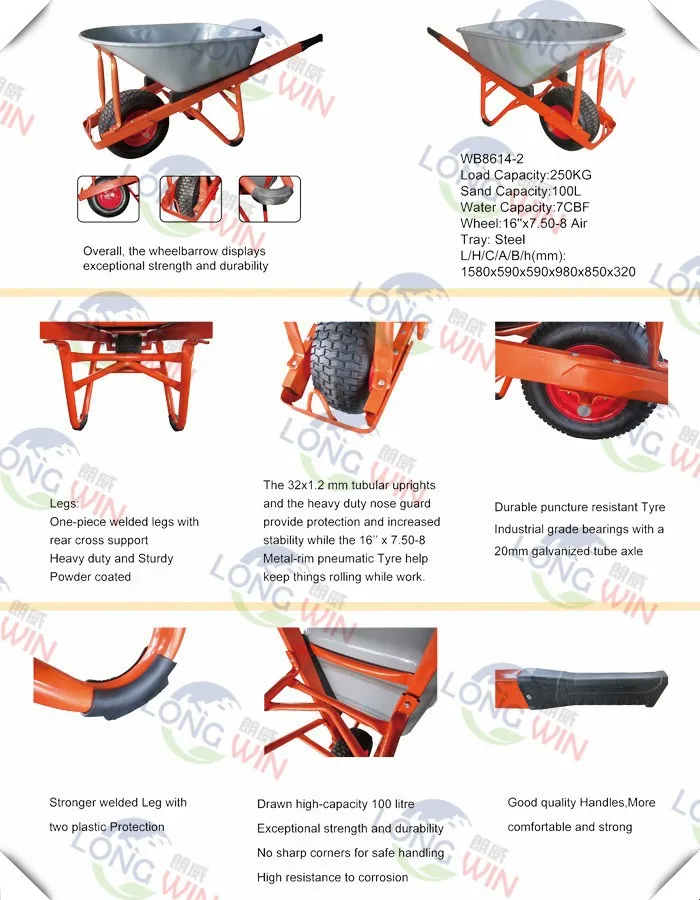 Wheelbarrow Types Power And Efficiency Redefined Wheelbarrow Types Power And Efficiency Redefined