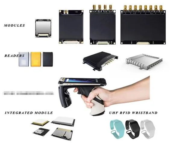 Portable RFID Scanner - Long Range UHF Reader for Inventory