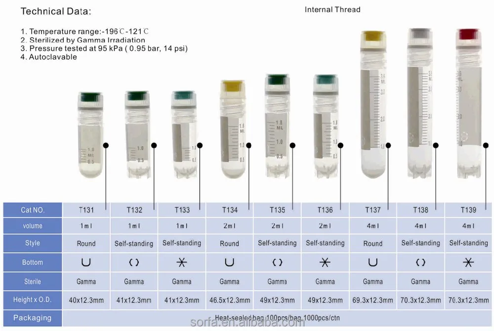 1 Ml 2ml 4 Ml 5ml Cryogenic Vials - Buy Cryovial Tubes,Cryogenic Vials,Cryo Tube Product on ...