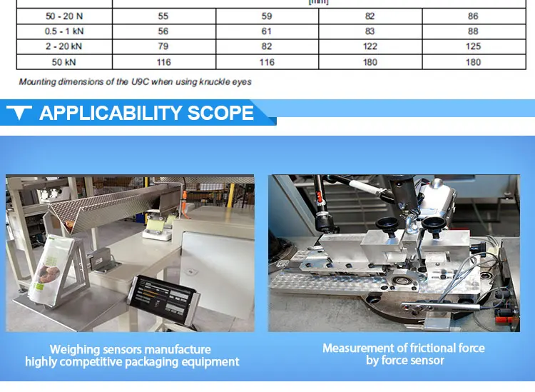 HBM U9C Force Sensors - Precision Wireforce Transducers