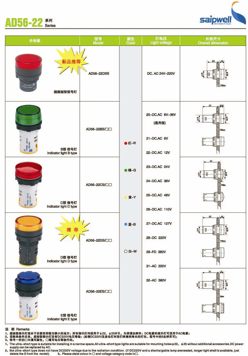 Three Phase Indicator Lights Ac 380v Ad56 22cs Buy Three Phase