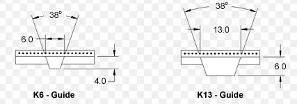 K13 K6 Self Tracking V Belt Polyurethane Timing Belt