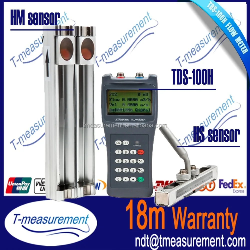 Non Contact Flow Sensorwater Handheld Ultrasonic Flow Meter Buy Non Contact Flow Meter 