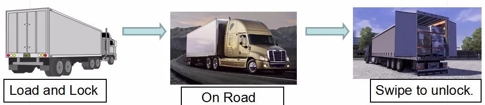 Waterproof gps tracker lock JT701 with tracking function for mobile assets tracking