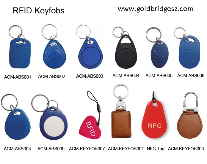 Wholesale Rfid Covers Replacement Honda Accord Used Fobs For Sale wholesale-rfid-covers-replacement-honda-accord-used-fobs-for-sale