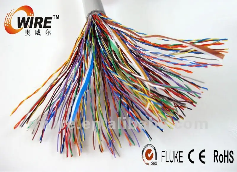 List Manufacturers Of 100 Pair Cable Color Code Buy 100 Pair Cable