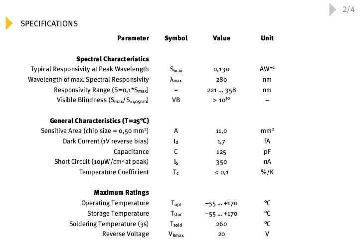 基于 SiC 的紫外线传感器光电二极管光学宽带 UVA UVB UVC SG01D-5LENS| Alibaba.com