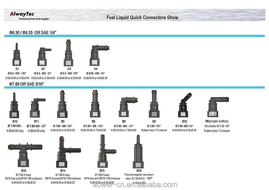 Automotive Fuel Pipe Easy Connector For Fuel Line Fitting pipe