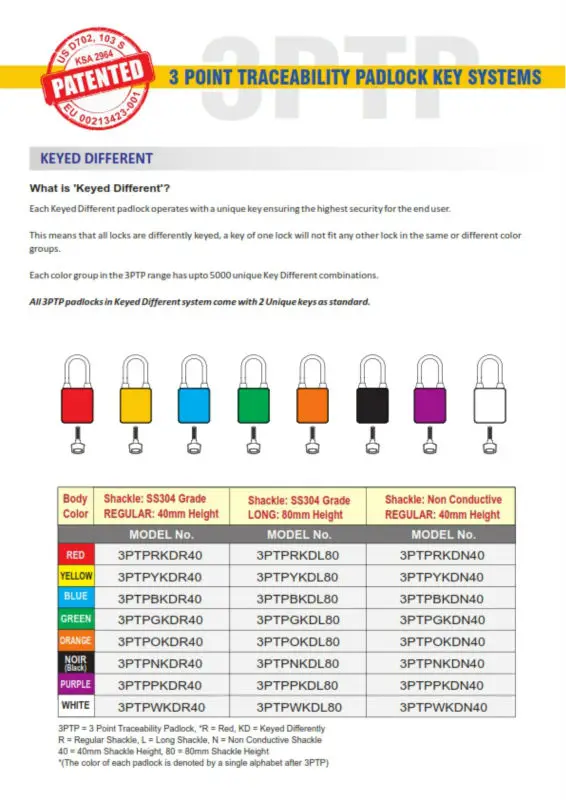 Loto Lok 3ptp Safety Padlock Plastic Key Different Red 40mm Body Long Loto Lok 3ptp Safety Padlock Plastic Key Different Red 40mm Body Long