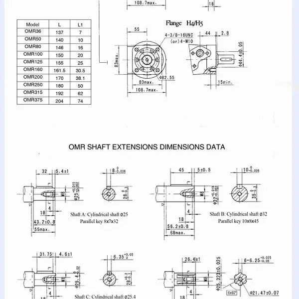 Omr50オービットモーター、bmr 50cc油圧モーター、油圧ポンプモーターカップリング - Buy アキシャルピストン油圧モータ、油圧 ...