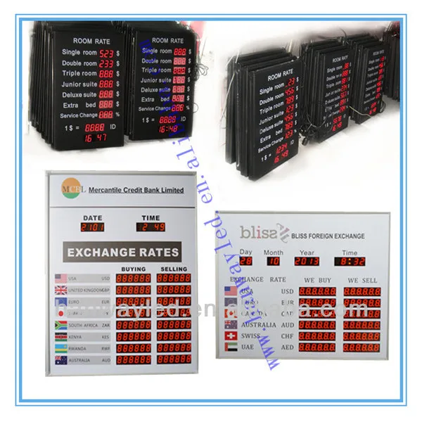 Currency Rate Board \ Currency Exchange Rate Board Led Display ...