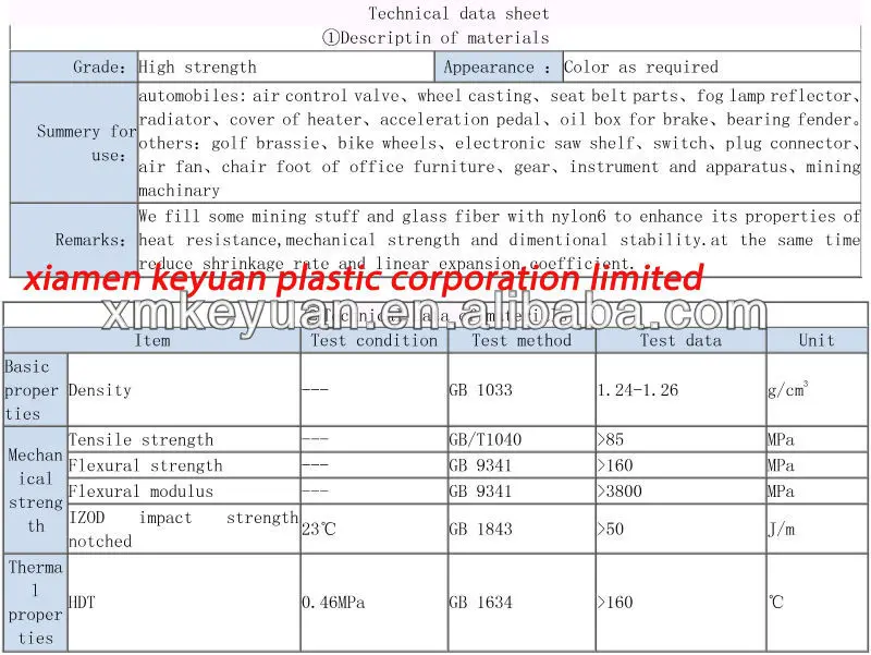 Gf40 폴리 아미드 Pa66 Gf40 플라스틱 소재,40% Gf 나일론 Pa66 Gf40 가격 - Buy Pa66 Gf40 ...