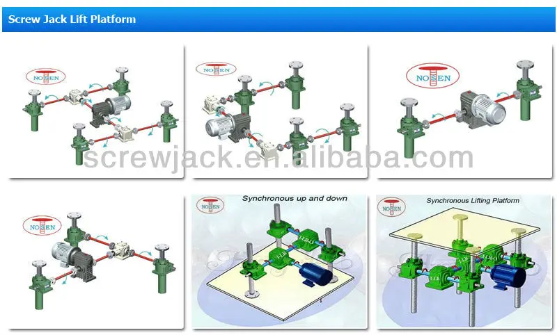 Electric Screw Jack Platform Screw Lift Mechanism - Buy Screw Lift ...