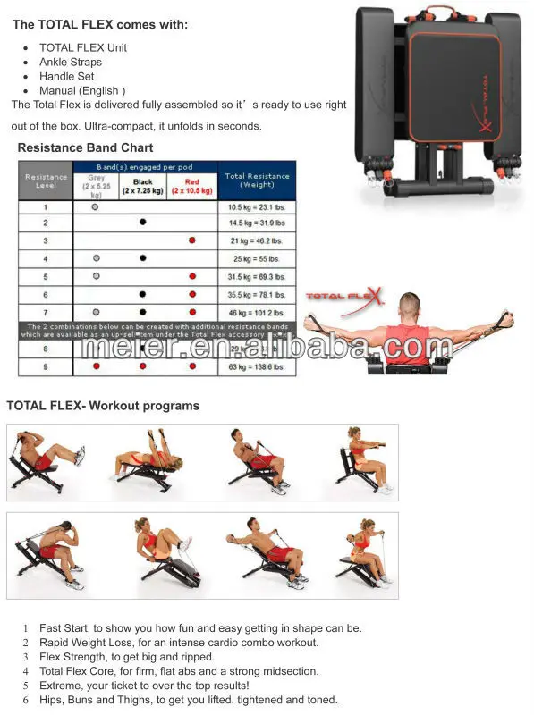 Fitness Chair Workout Total Flex - Buy Body Fit Home Gym Machines ...