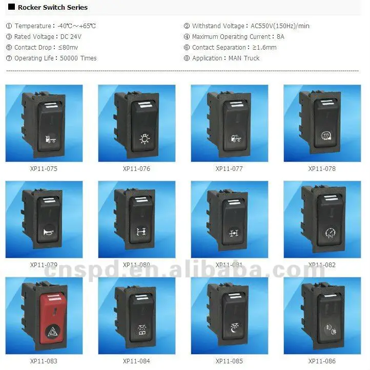 Man Truck Working Light Rocker Switch 81.25505.6260 - Buy Luz De ...