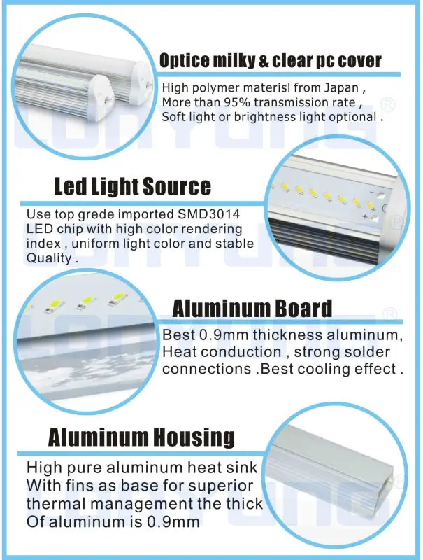 T8 High Lumen Smd2835 Cool White 8~44w Hot T8 Japan Led Light Tube 24w ...