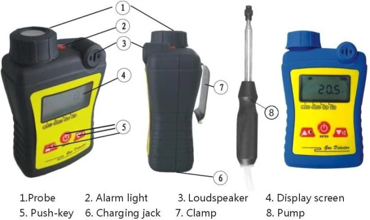 Pgas-21 Service Argon Gas Analyzer Nox Analyzer Gas Meter - Buy Argon ...