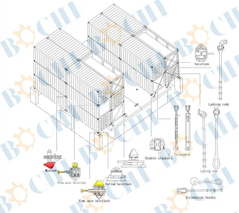 Container Single Stacking Cones With Double Head - Buy Container Cone ...