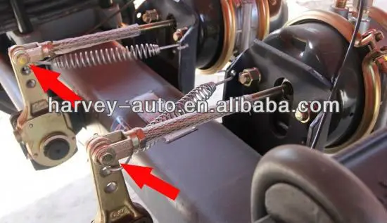 Manual De Ajustador Flojo Bendix 283411 Haldex Kn44041 - Buy Ajustador ...