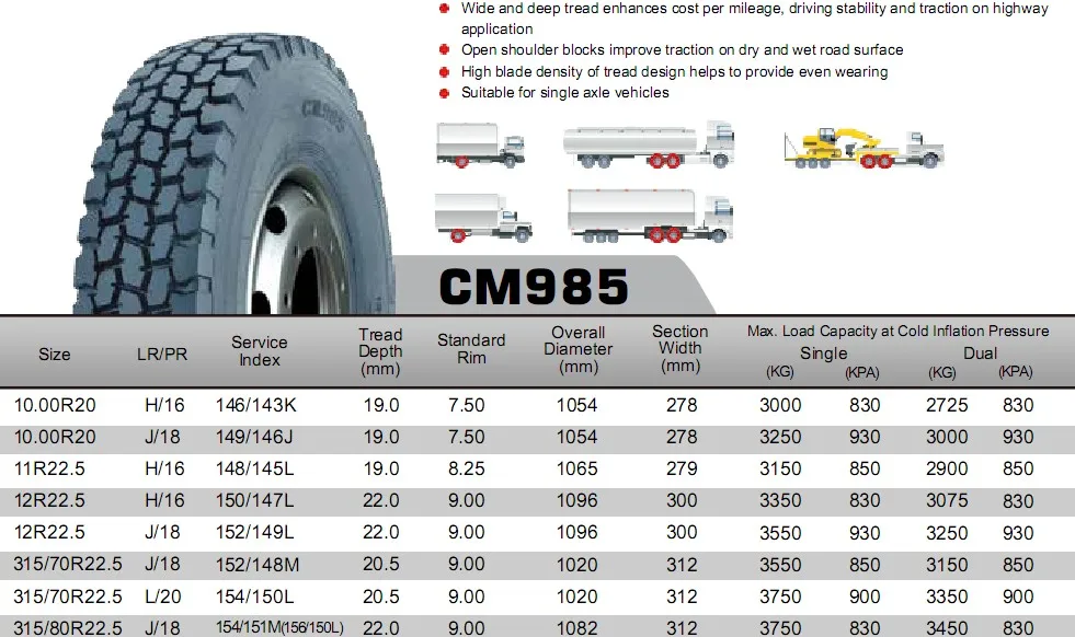 Westlake-goodride-chaoyang 315/80r22.5,11r22.5,13r22.5,1000r20 Neumáticos/llantas/gomas Para Bús ...