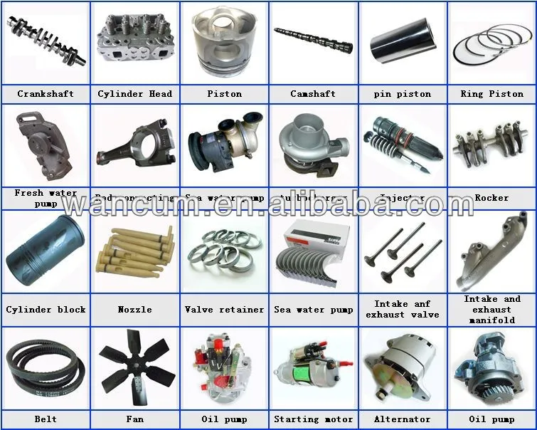 Cummins engine nt repuestos cummins camisa de cilindro anillos 215090 y ...