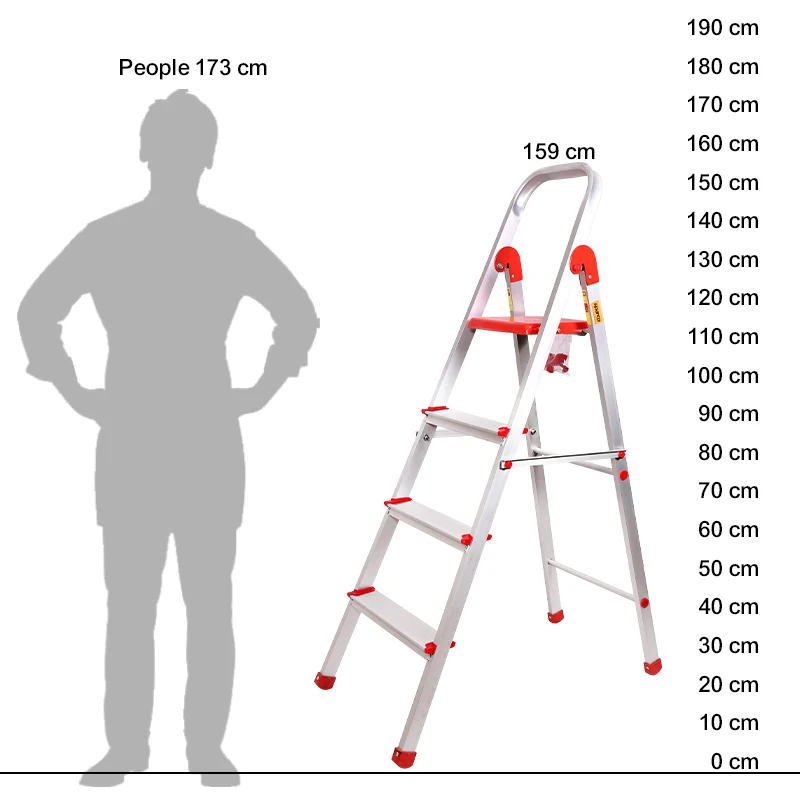 Ladder- American Ladder - 5 Step - Buy Sparco American Ladder Aluminum ...
