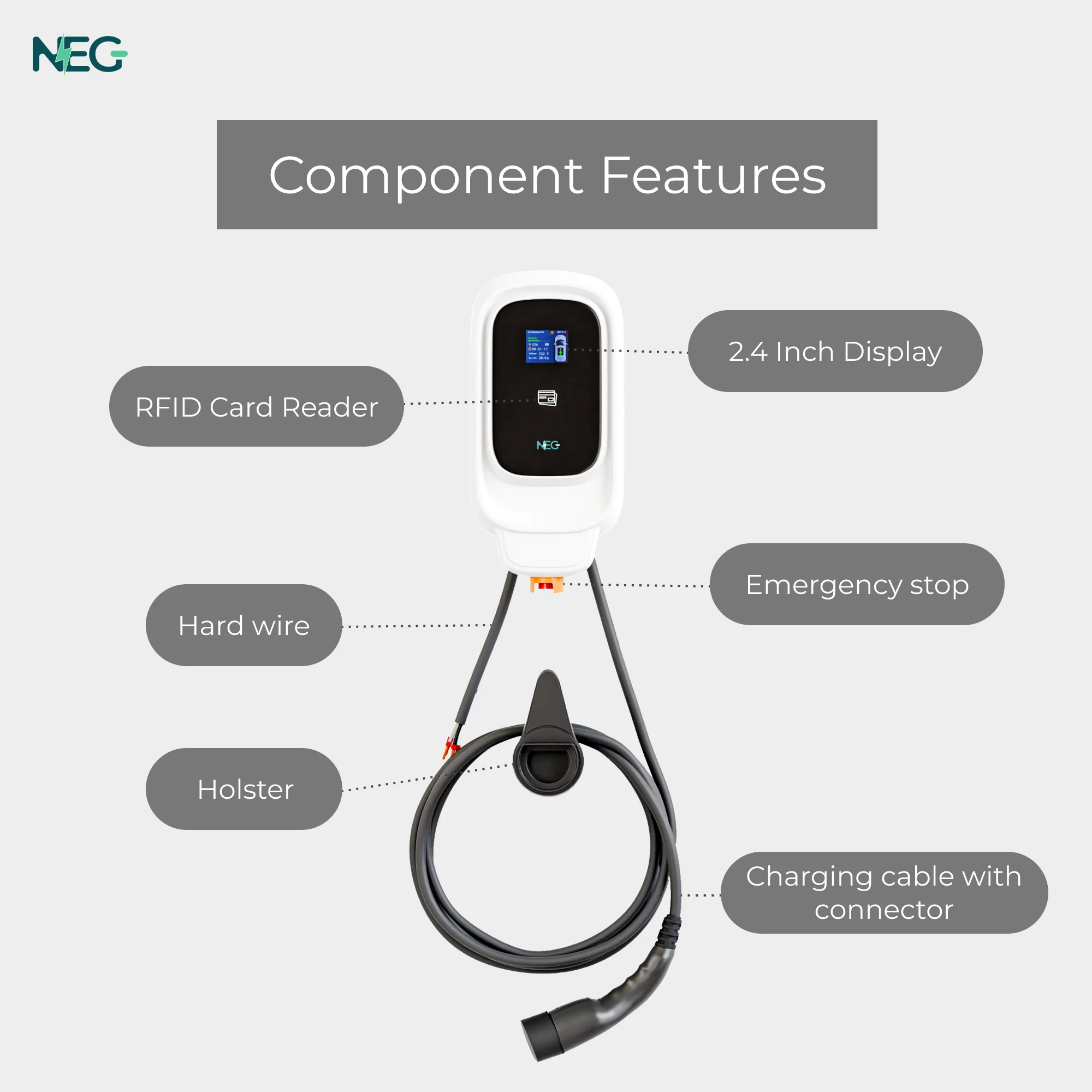 NEG Power New White AC EV Charger Smart Wall-Mounted Charging Station ...
