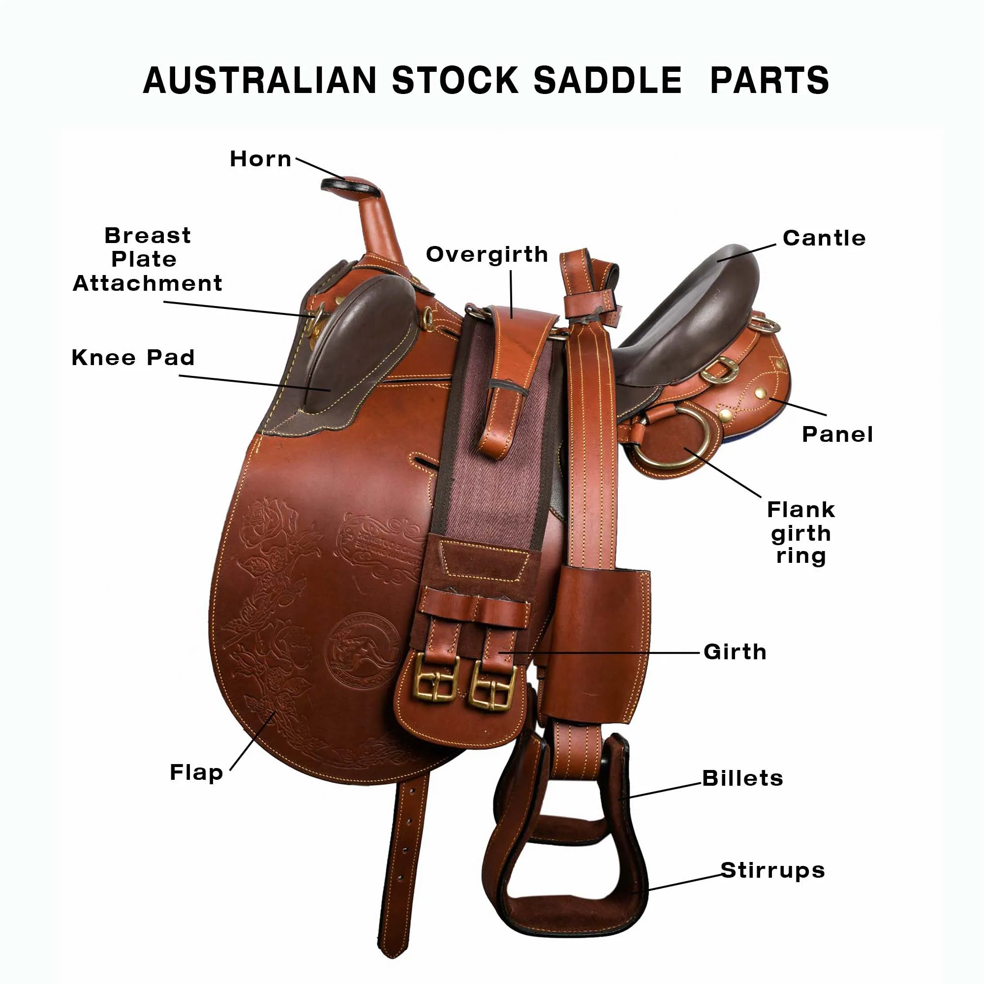 Australian Horse Saddle Leather Western Saddle Hand Tooled Design ...