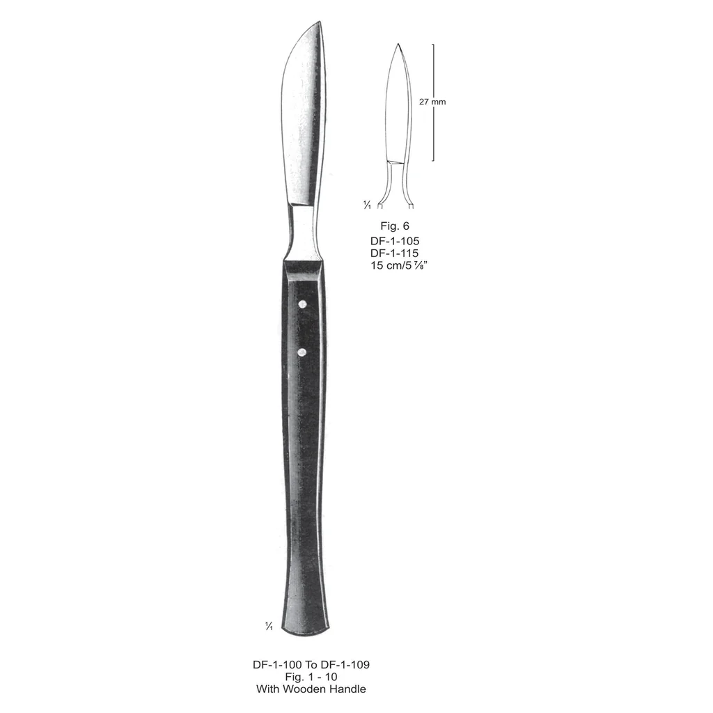Dissecting Knives With Metal Handle Dissecting Knife Fig.2 Surgery ...