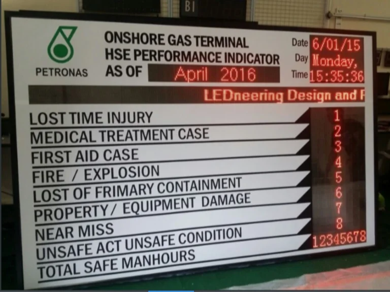 Malaysia Origin LTI HSE Board Type1 Improved Visibility Even in Low ...
