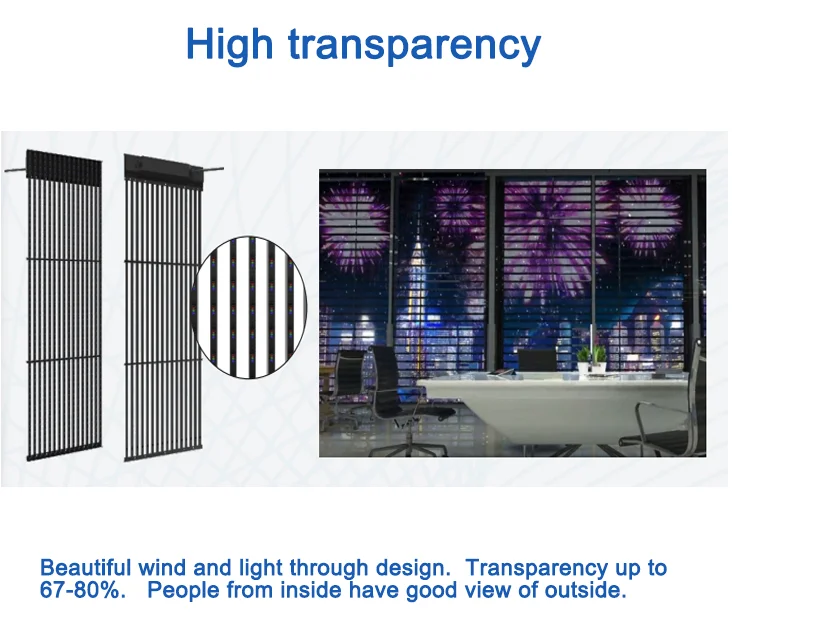 Building Facade Led Outdoor Grille Curtain Display Fixed Video Wall P25 ...