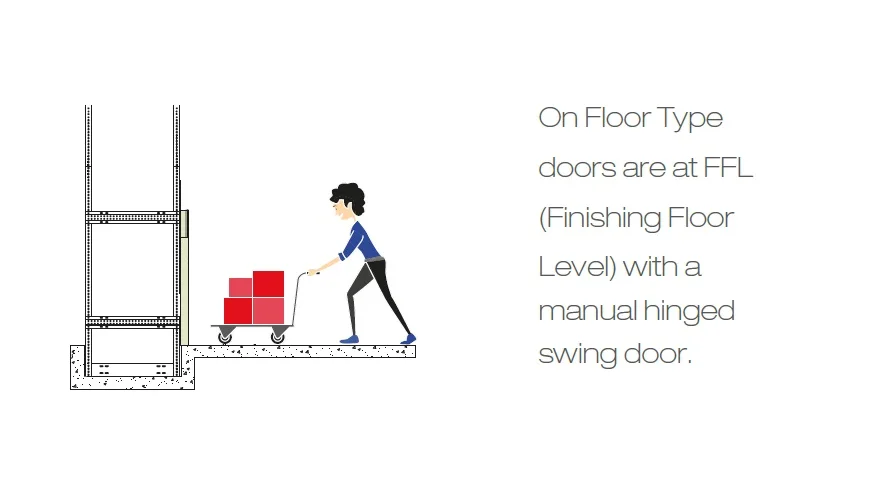 Dumbwaiter Service Lift 100kg Floor Type Single Entrance Width 80cm ...
