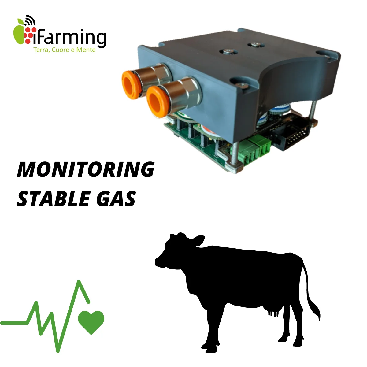 Ifarming Monitoring Stable Gas Carbon Dioxide Ammonia Hydrogen Sulfide ...