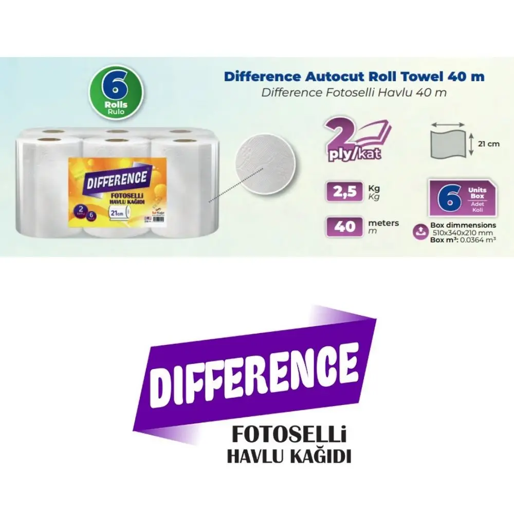 Autocut Roll Paper Towel Difference 2,5 Kg 40 M 21 Cm 6 Rolls Non ...