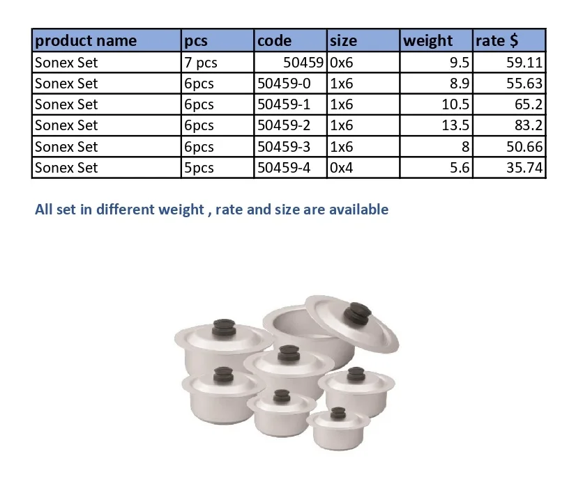 Sonex Set With Aluminium Lid And Bakelite Nob (0-6) Anodized Cookware ...